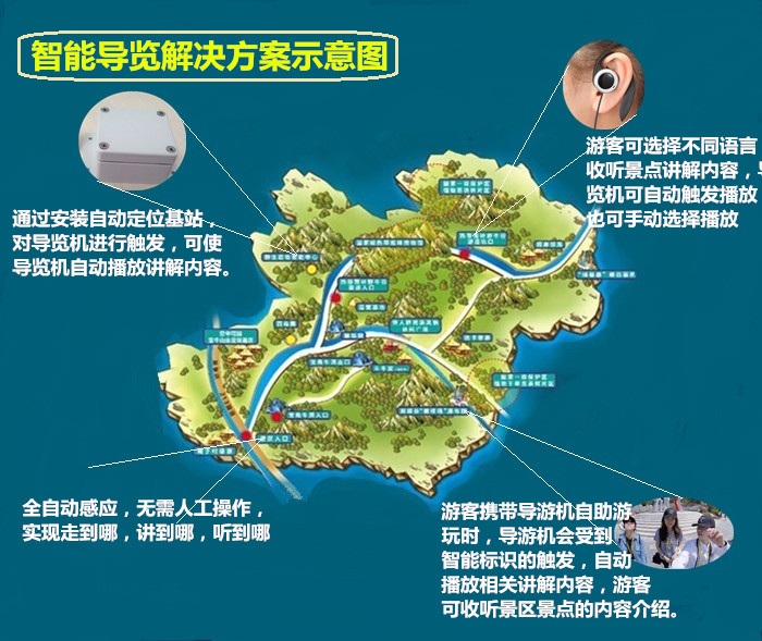 博物馆智能导览系统 北京伯威克科技有限公司