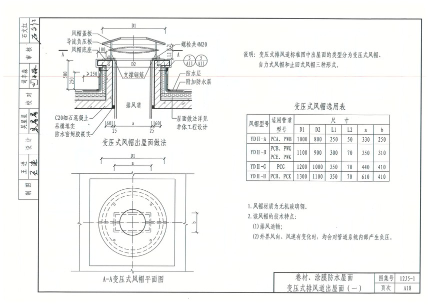 12j5-1,12j5,12j5-1图集(第19页)_大山谷图库