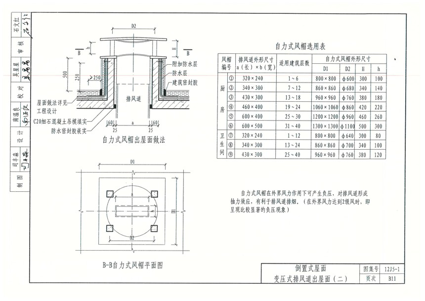 12j5-1图集e2-6,12j5屋面雨水管图集e2,12j51图集查看(第10页)_大山谷图库