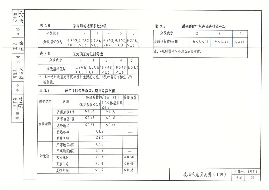 12j5-1图集e2-6,12j5屋面雨水管图集e2,12j51图集查看(第10页)_大山谷图库