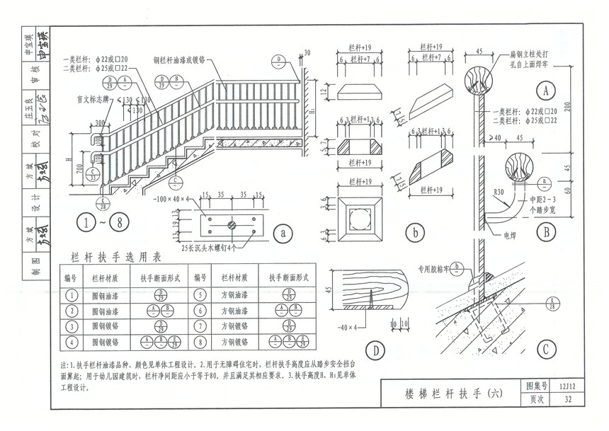 12j12无障碍坡道图集,12j12图集栏杆,12j图集102页节点6(第13页)_大山谷图库