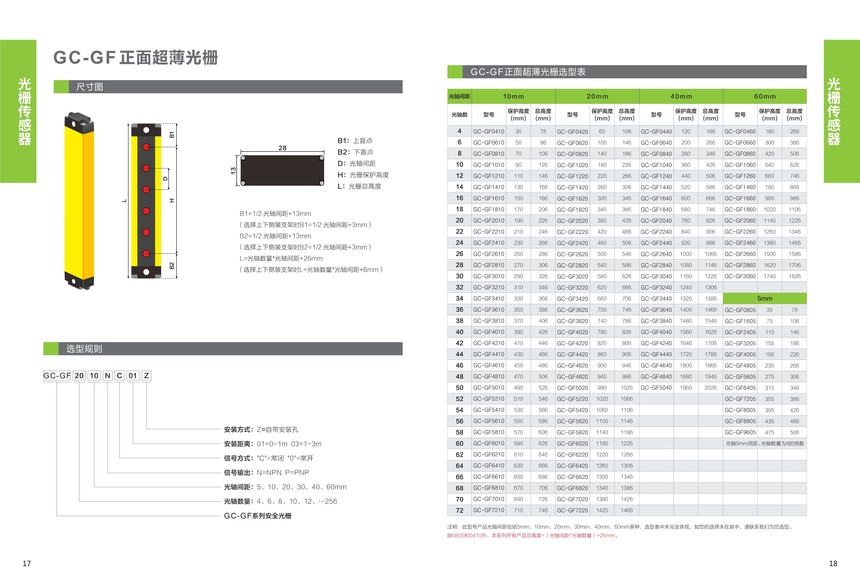 标准型安全光栅GC GS系列 国创深圳电子科技技术有限公司 国创传感器官网