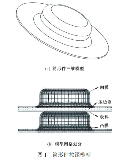 高强度钢拉深工艺探讨 中科普金