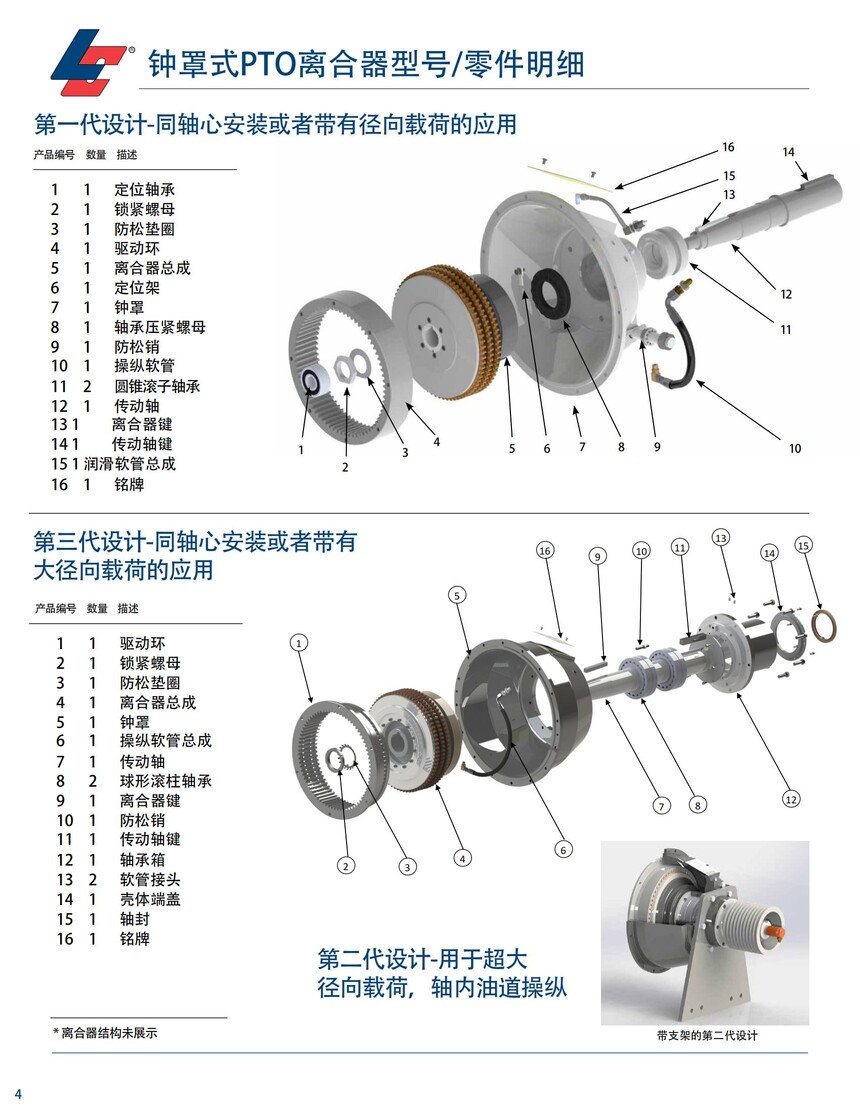 DLY9电磁牙嵌离合器 上海瑞工制动器有限公司 制动器 离合器