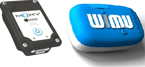 WIMU PRO无线数据追踪设备_世纪天鸿康健（北京）科学仪器有限公司