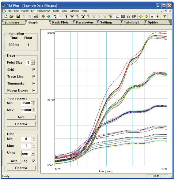 Pocket PEA 植物效率分析仪_汉莎科技集团有限公司
