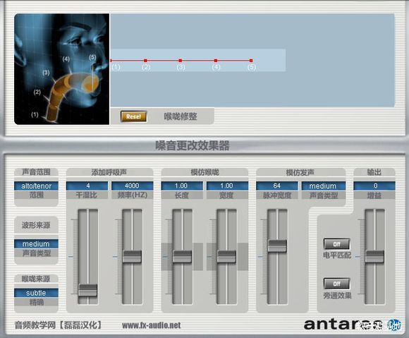 Antares AVOX Bundle V1.1 VST 汉化版 人声效果器插件-软音源基地
