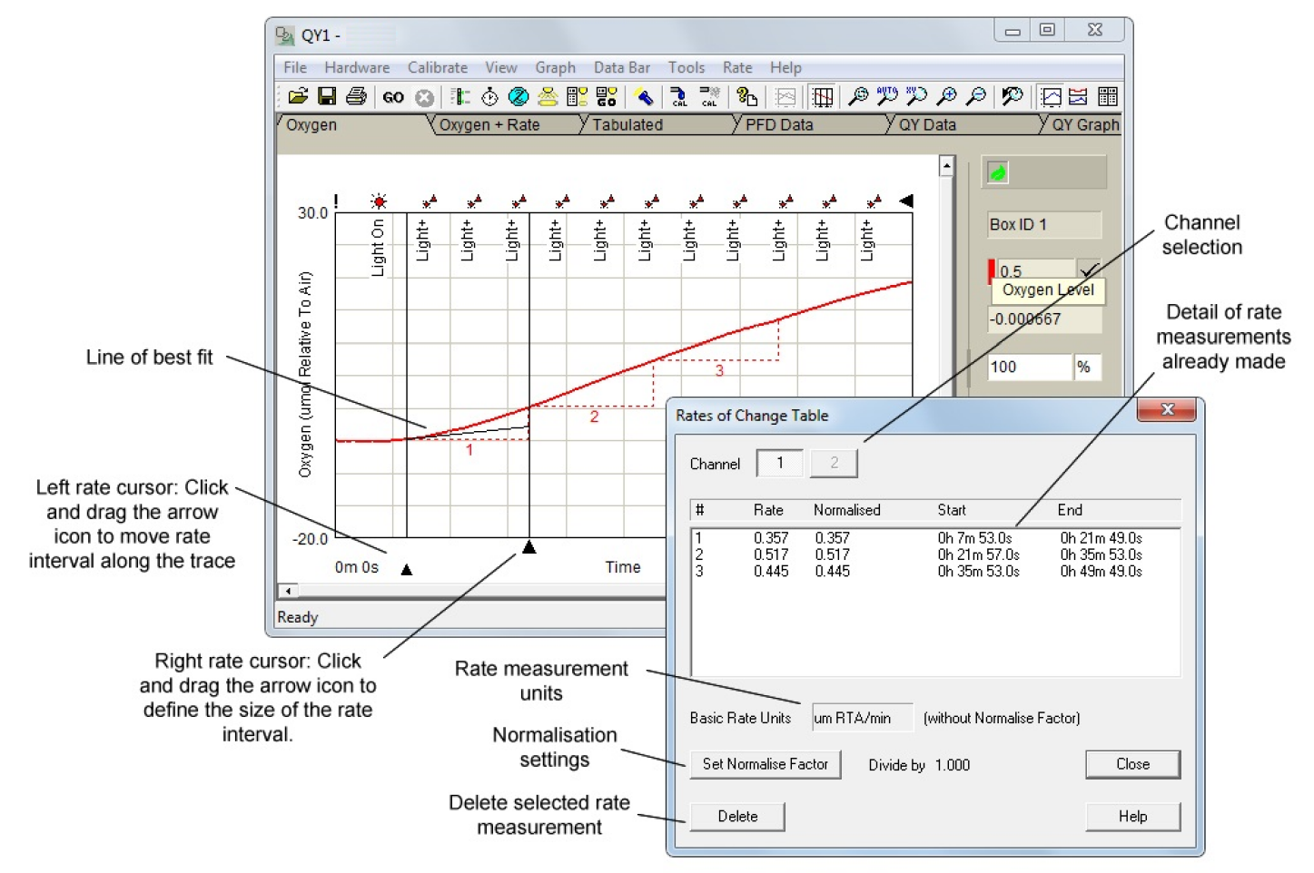 Oxytherm+P液相氧电极_汉莎科技集团有限公司