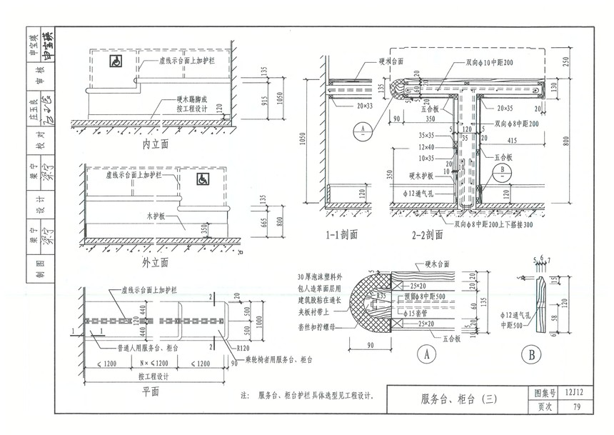 12j12图集无障碍坡道,12j12无障碍坡道图集,无障碍坡道图集_大山谷图库