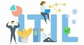 都ITIL 4了，你真知道怎么用ITIL吗？_艾拓先锋，领先的ITIL赋能服务商