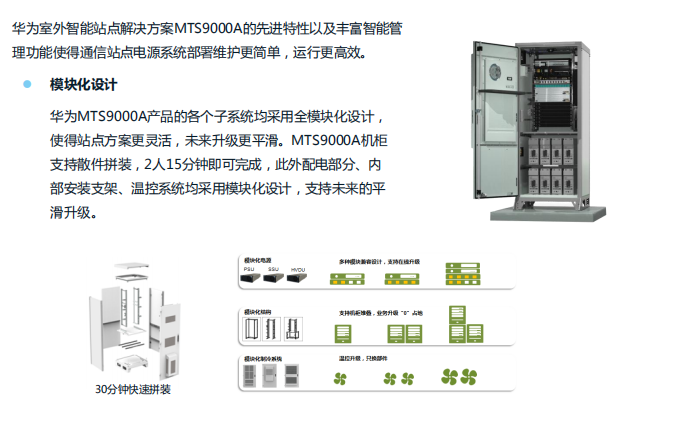 华为室外一体化机柜MTS9513A-AA2101华为通信开关电源柜MTS9000A技术参数/报价