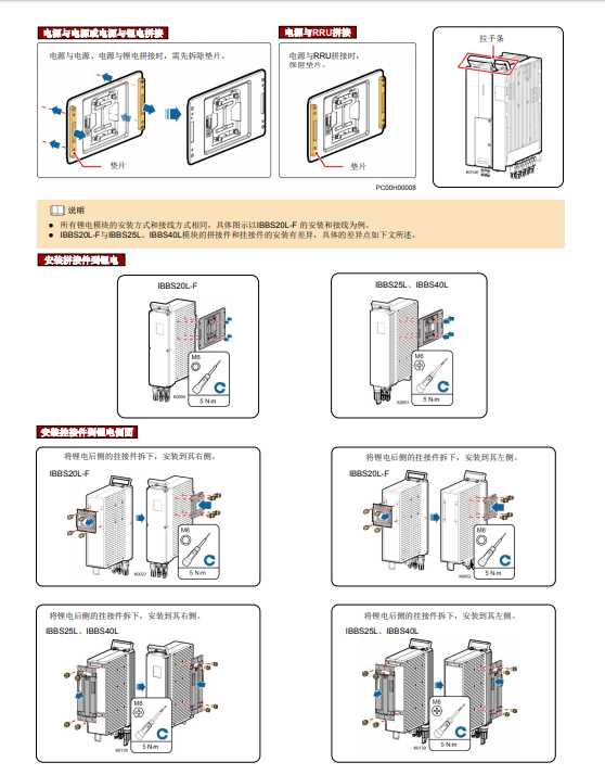 华为OPM30M,OPM40M,OPM50M室外防水交转直模块