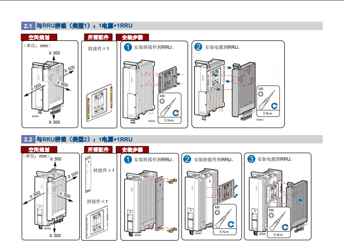 华为OPM30M,OPM40M,OPM50M室外防水交转直模块