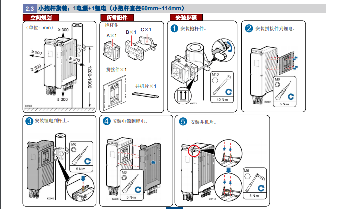 华为OPM30M,OPM40M,OPM50M室外防水交转直模块