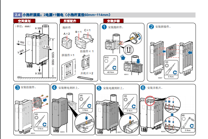 华为OPM30M,OPM40M,OPM50M室外防水交转直模块