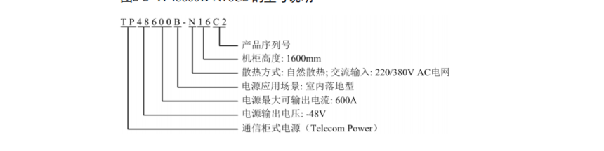 TP48600B-N16C2华为机柜 48v600A华为TP48600B直流通信高频开关电源