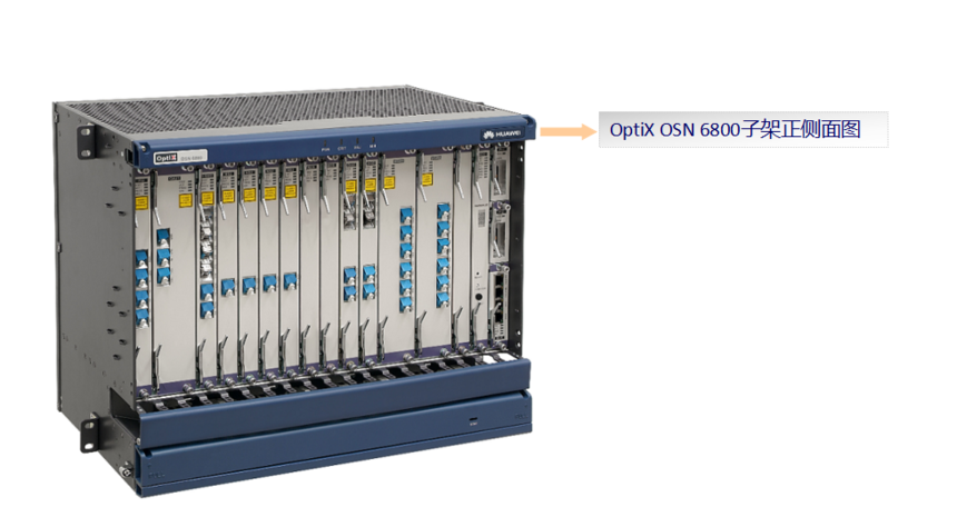 OptiX OSN6800-华为通信电源|华为48V高频开关电源供应商