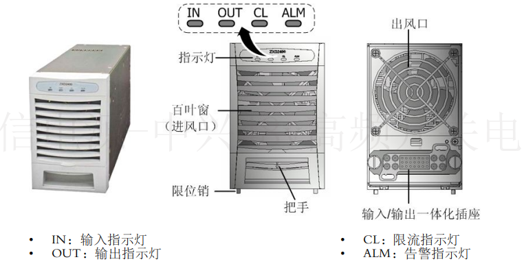 中兴ZXD2400_中兴通信电源-中兴48v高频开关电源官网