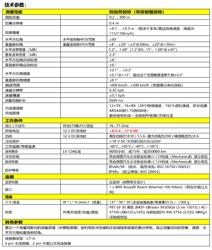 4D点云成像雷达 ARS548RDI ARS540_路达科技（深圳）有限公司