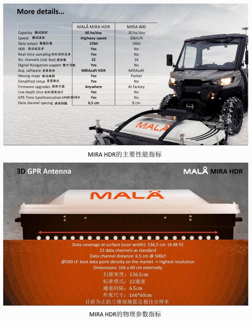 MALA MIRA HDR-北京中瑞地科地球物理技术有限公司