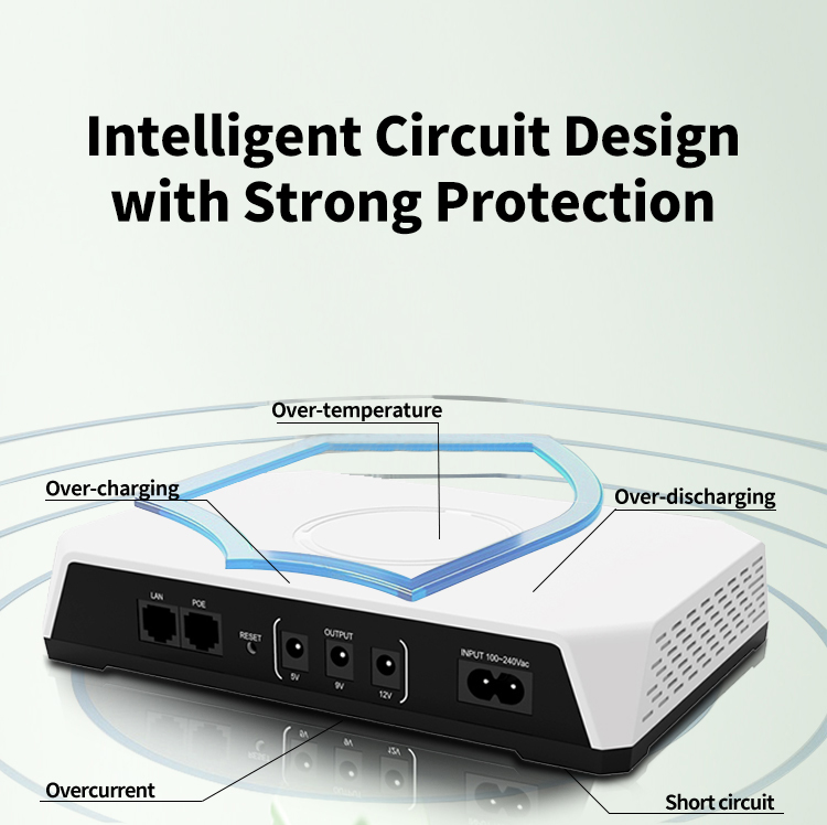 POE-36E-LFP-Mini UPS 36W 2000mah 5V 9V 12V 3A_UPS Manufacturer, SKE UPS Power