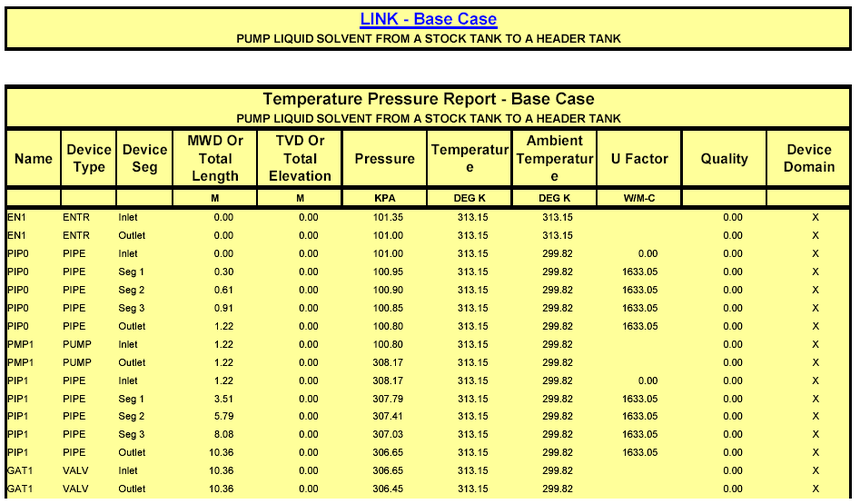PIPEPHASE--稳态多相流集输模计算软件