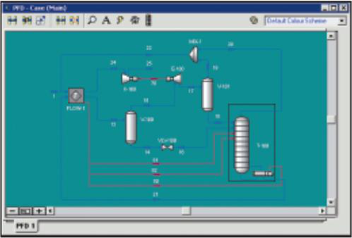 HYSYS-化工模拟计算软件
