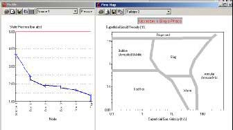 UniSim Flare 火炬系统设计软件