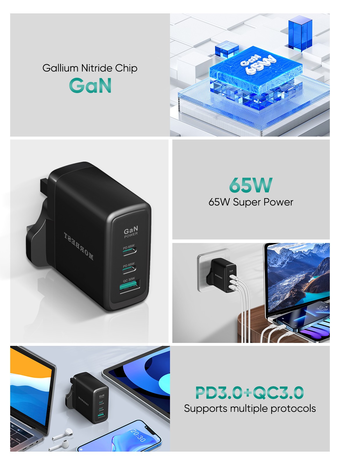 65W GaN Supper Fast Charger T90_广东摩贝斯电子有限公司