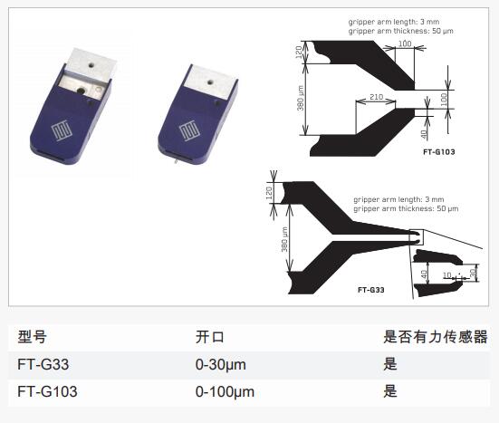 FT-MTA03微力学测试与组装系统HD-北京浩海云通科技发展有限公司