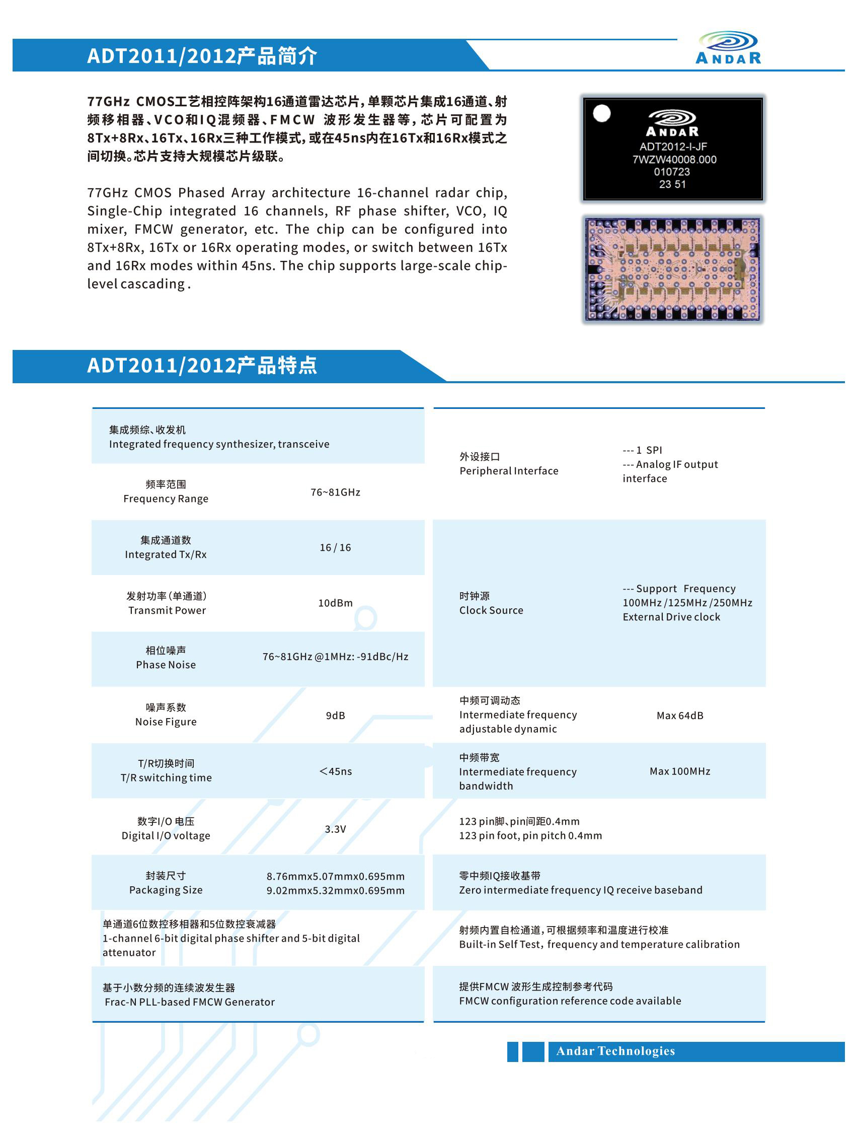 产品中心_岸达科技