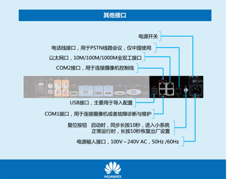 Huawei华为远程视频会议TE40 三合一体高清终端1080P-北京星宇视通科技有限公司