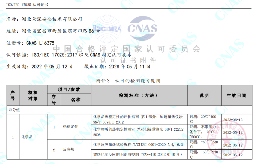 公司精细化工反应安全评估实验室成为全省首家CNAS认可实验室_湖北景深安全技术有限公司