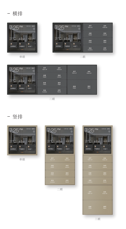 KNX旋钮型智能面板组合_济南天达盛信息科技有限公司