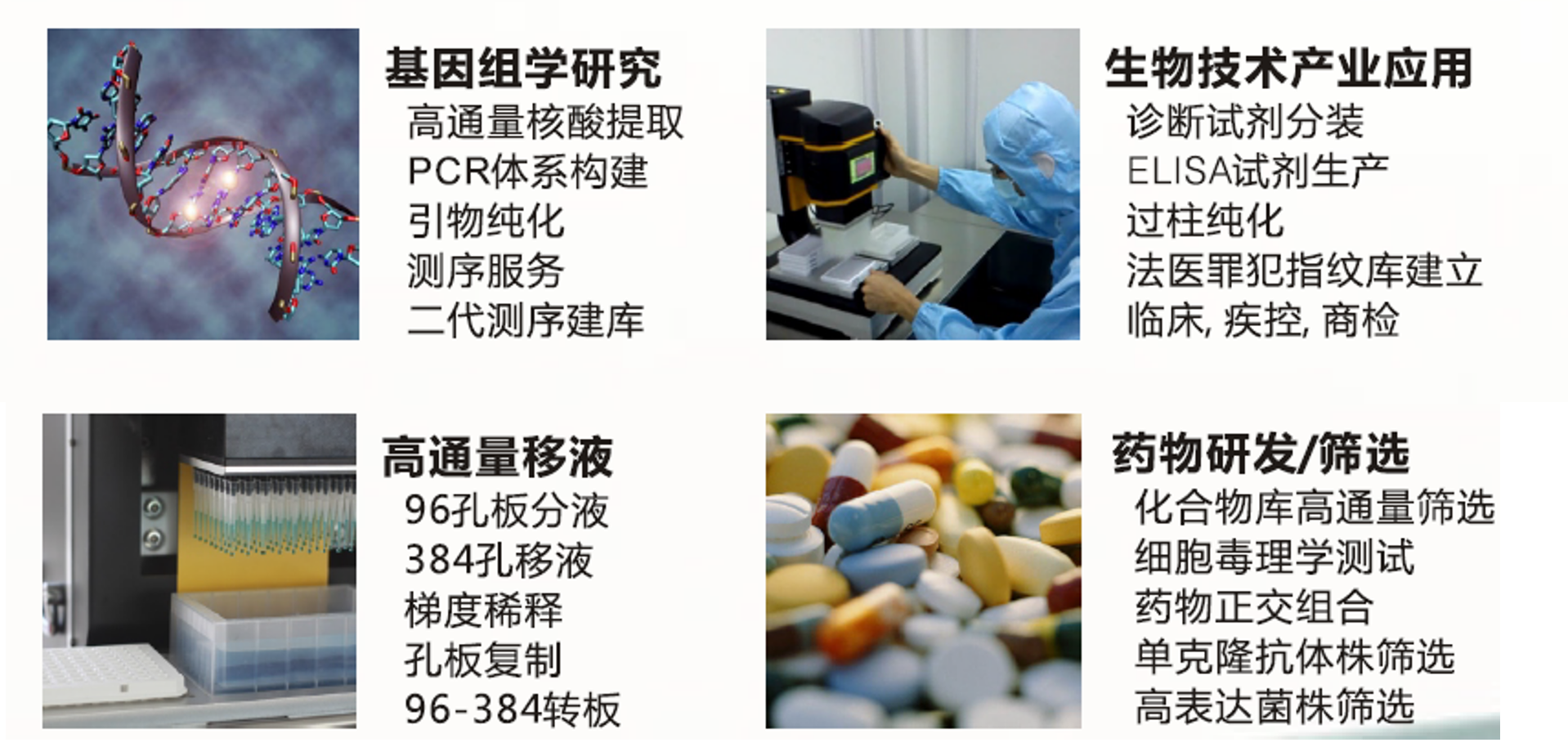 AIPET 96S /AIPET 96A 96Channel pipetting system_I-omics Biotech