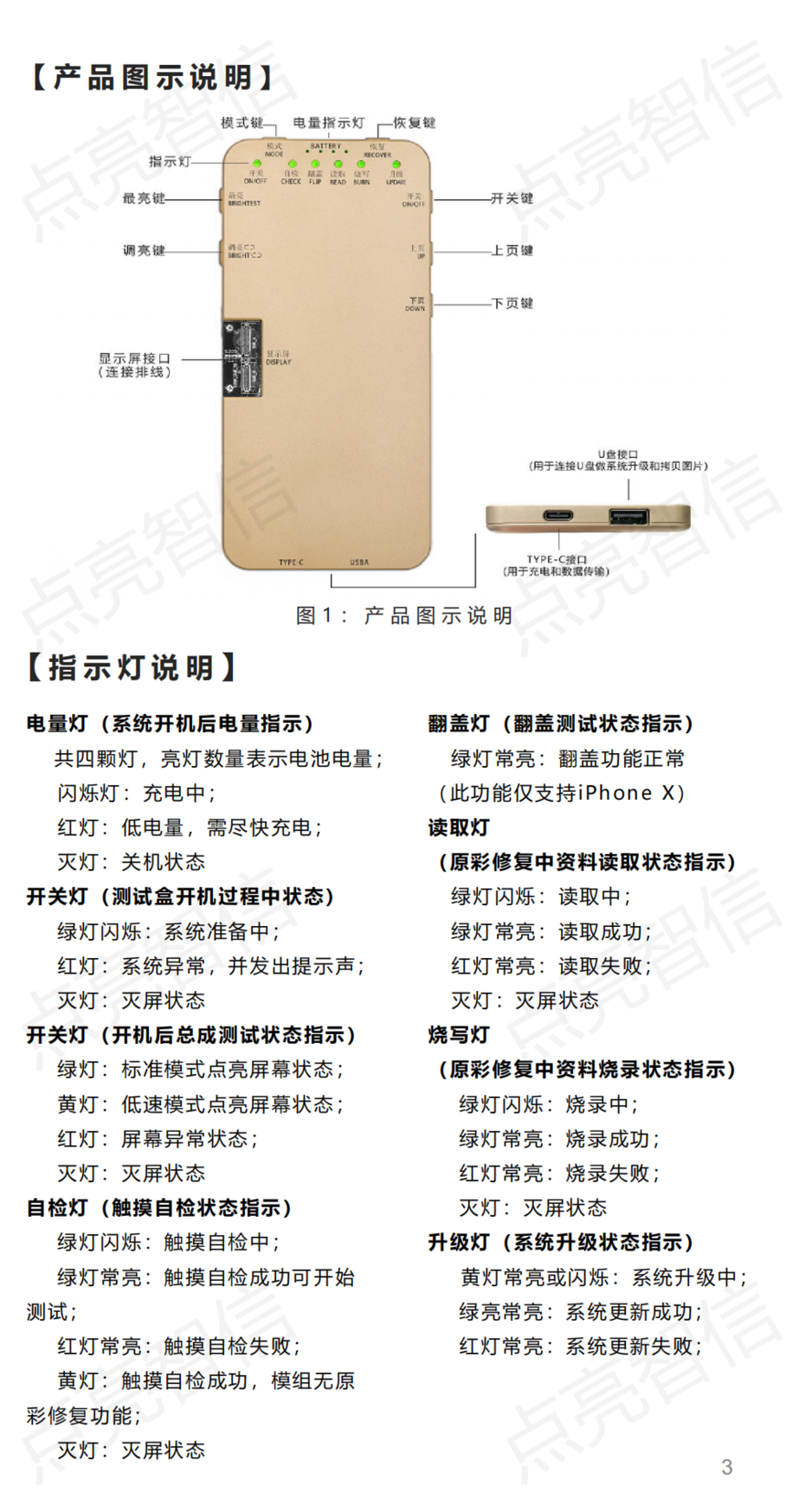 S200使用说明_点亮智信科技