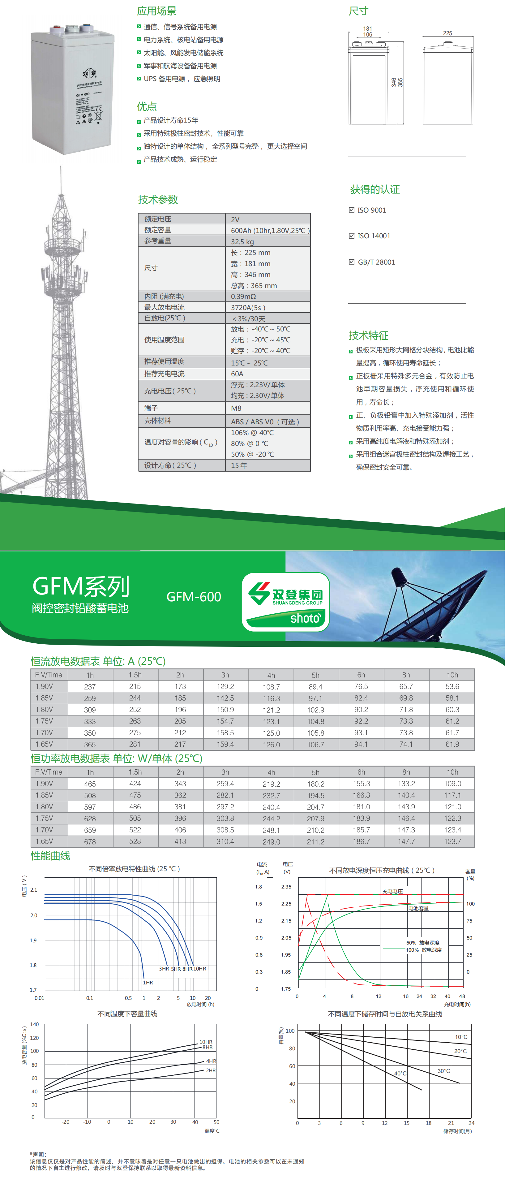 GFM-600/2V600Ah_施耐德_山特_维谛_科华_科士达_易事特_理士_汤浅_圣阳_双登_耐普_西恩迪,一站式UPS不间断电源蓄电池配套