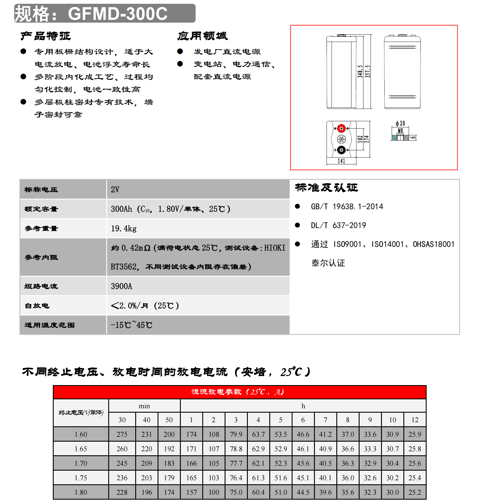 GFMD-300C/2V300Ah_施耐德_山特_维谛_科华_科士达_易事特_理士_汤浅_圣阳_双登_耐普_西恩迪,一站式UPS不间断电源蓄电池配套