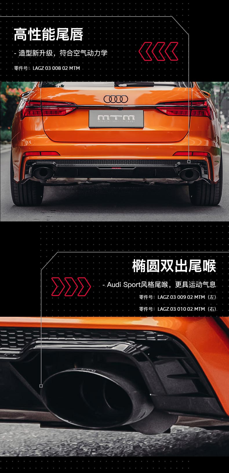 MTM奥迪A6L整车全套包围改装前杠中网尾唇尾喉星耀内饰套件氛围灯（不含车）-MTM china