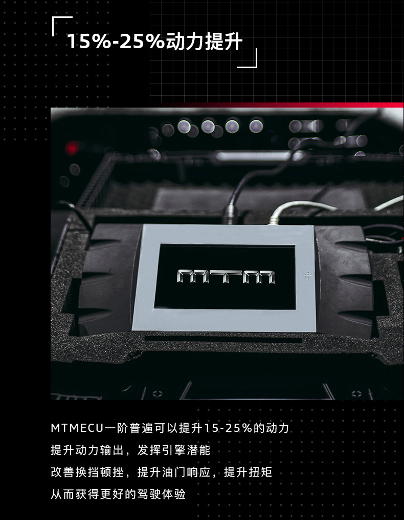 MTM奥迪A6L整车全套包围改装前杠中网尾唇尾喉星耀内饰套件氛围灯（不含车）-MTM china