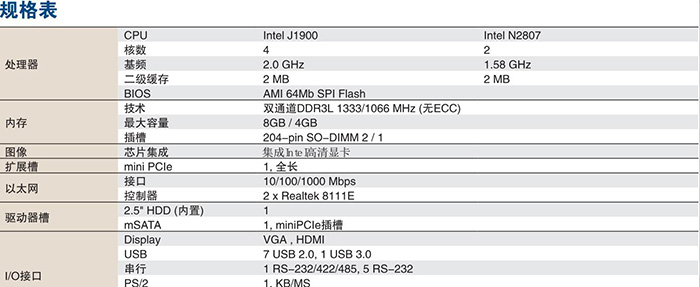 研华AIMC-2000J|嵌入式低功耗整机_北京浩宸力合科技发展有限公司