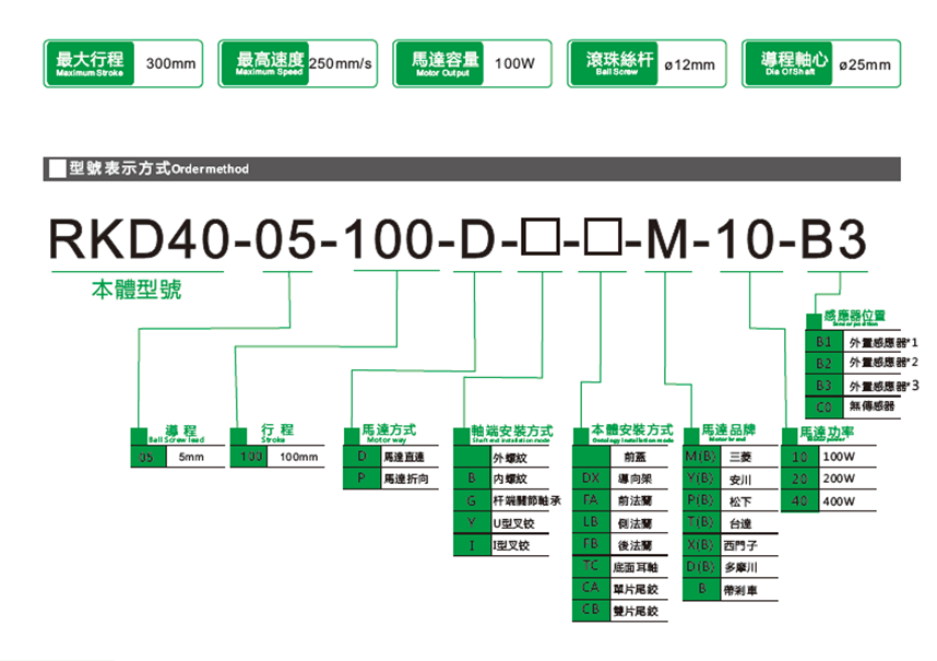 RKD40 Series_rakurobot