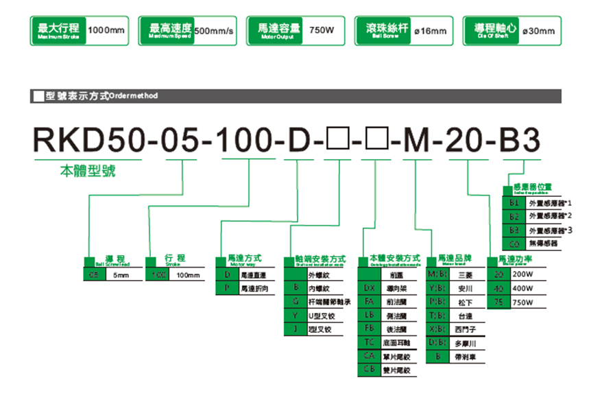 RKD50 Series_rakurobot