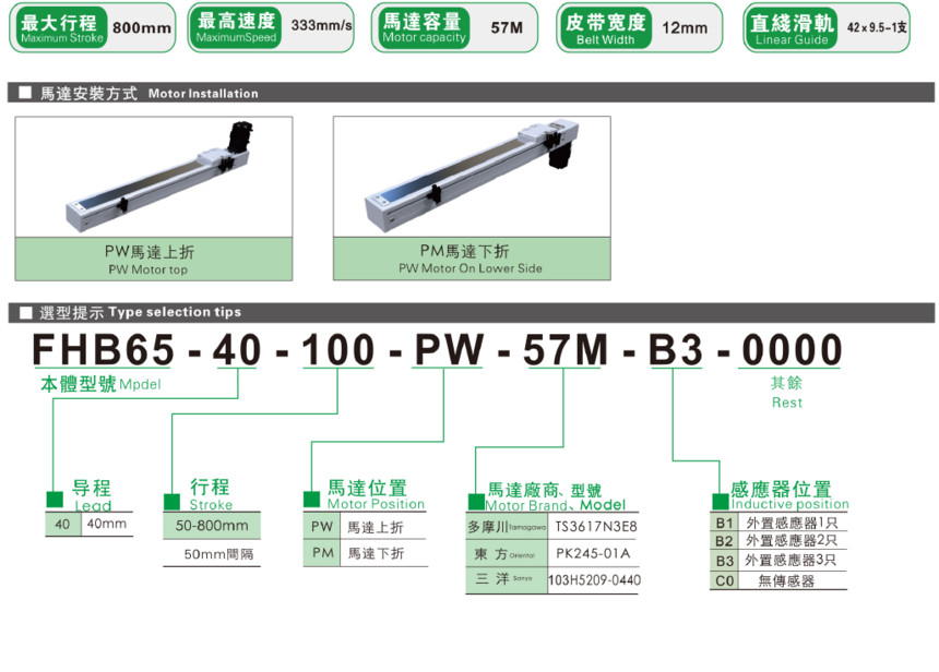 FHB65 Series_rakurobot