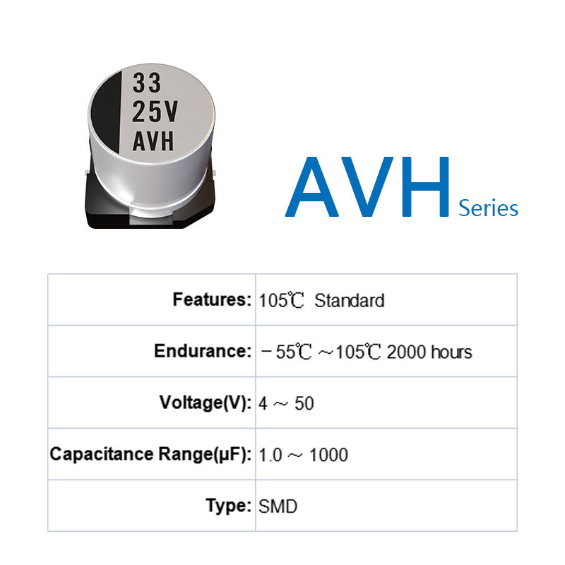 AVH/4V～50V/1.0μF～1000μF/－55℃～105℃ 2000H-enacon