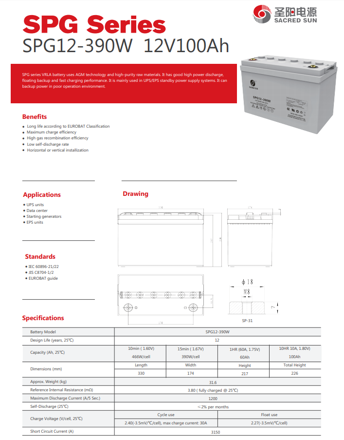 圣阳蓄电池SPG12-390W_圣阳蓄电池官网