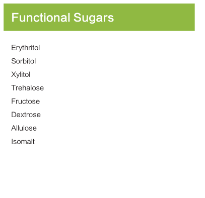 Functional Sugars_富为化学（上海）有限公司