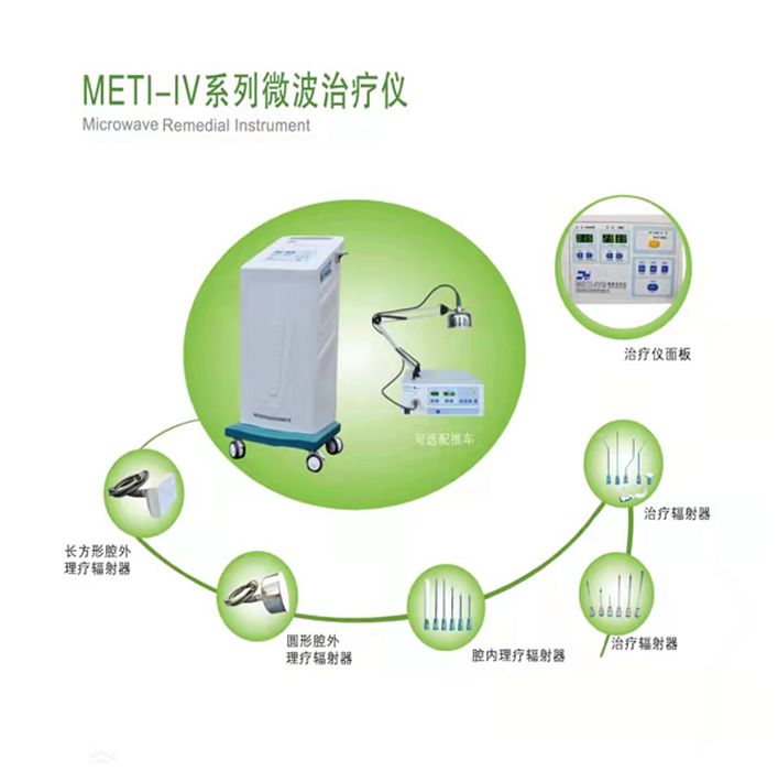 METI-IV 系列微波治疗仪（治疗和理疗）-南京福中医疗高科有限公司