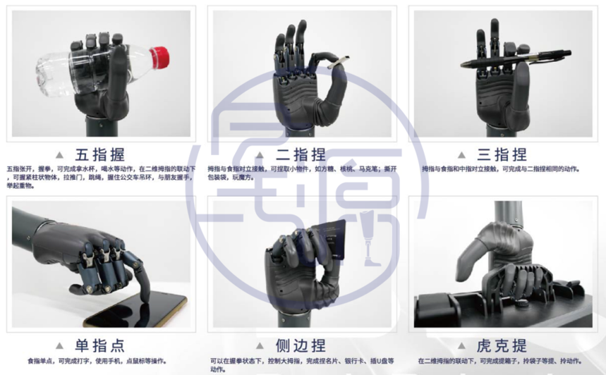 BrainRobotics 智能仿生手-浙江星源假肢矫形器有限公司