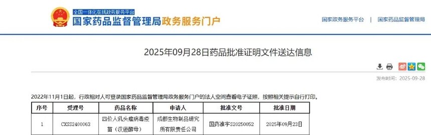 全球首款PDE4B抑制剂Jascayd上市，IPF治疗迈入“三药共治”时代